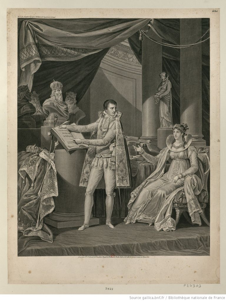 The Napoleonic Code | Guided History