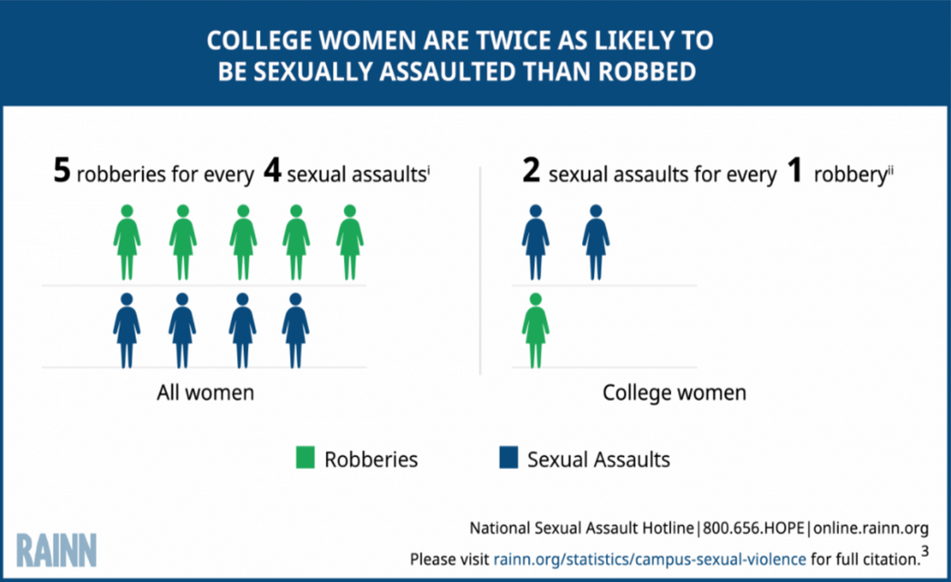 A look at consent in film | hoochie