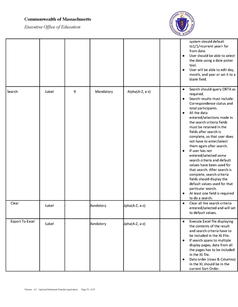Software Requirement Document (SRD) – John Aghadiuno's Boston ...